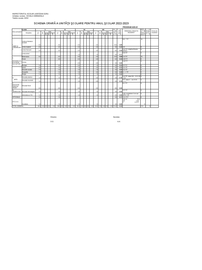 Gimnaziu - Schema - Orara - Ads-2023 | PDF
