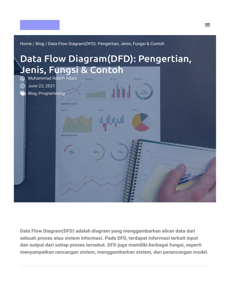 Data Flow Diagram (DFD) - Pengertian, Jenis, Fungsi & Contoh | PDF ...