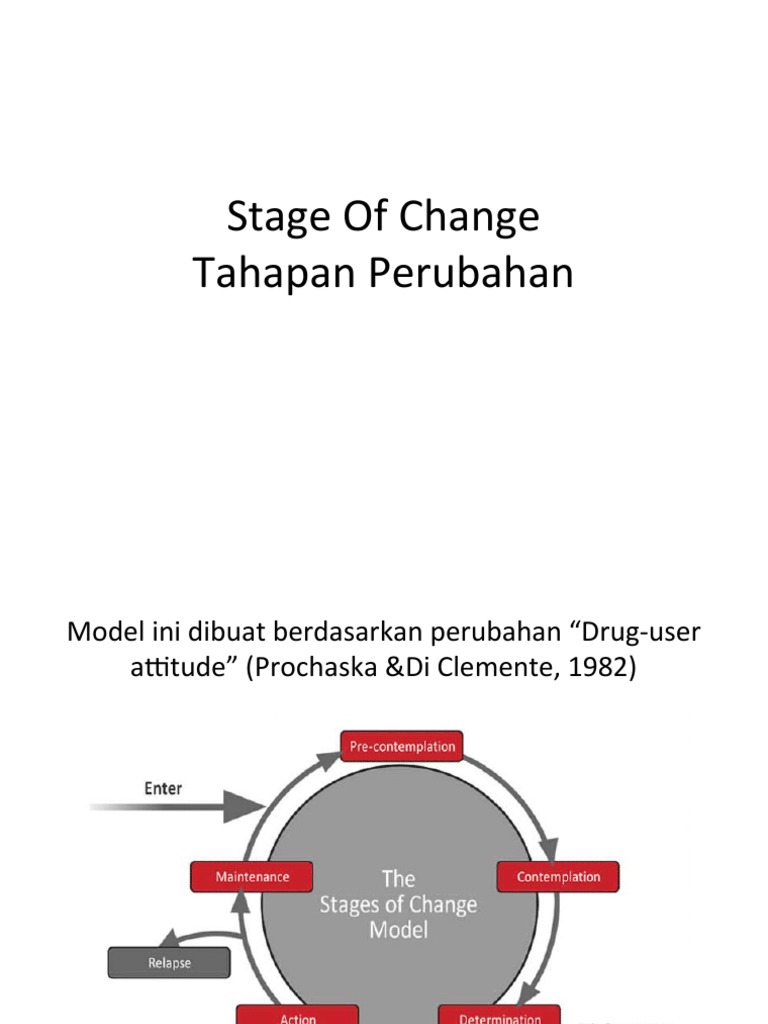 Stage of Change / Tahapan Perubahan (Autosaved) | PDF