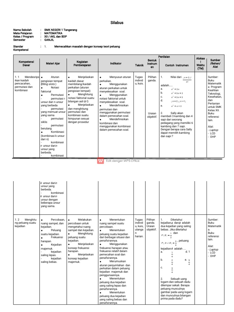 SILABUS MATEMATIKA SMK Kelas XII | PDF