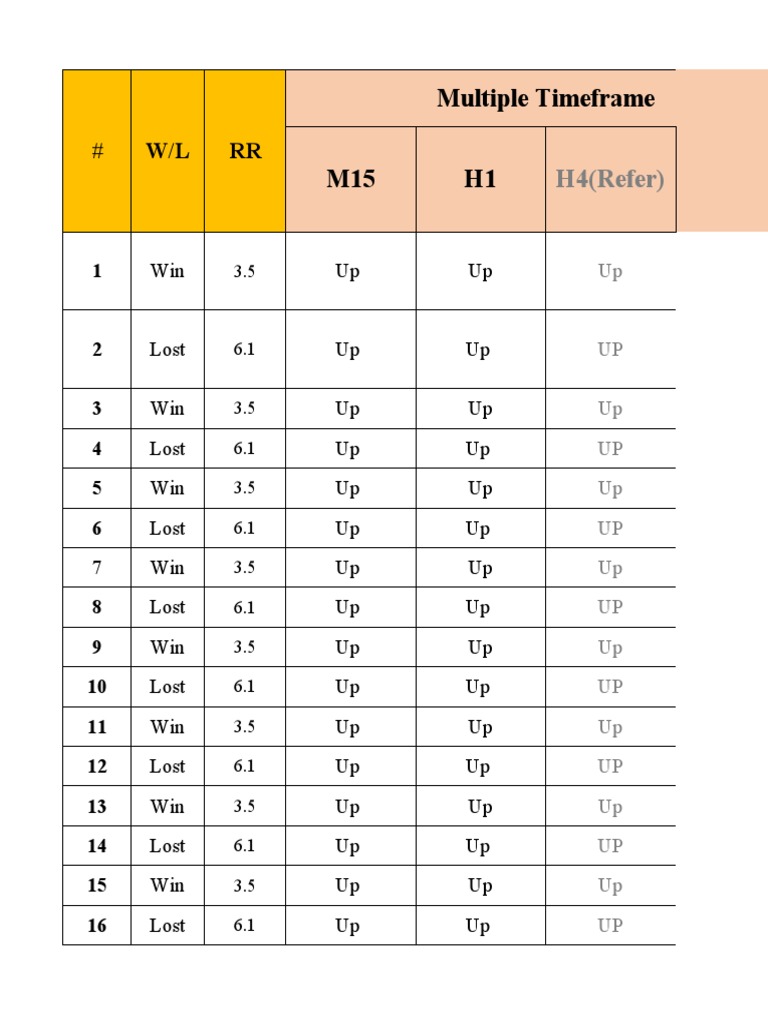 Backtest Format Course | PDF Backtest Format Course | PDF