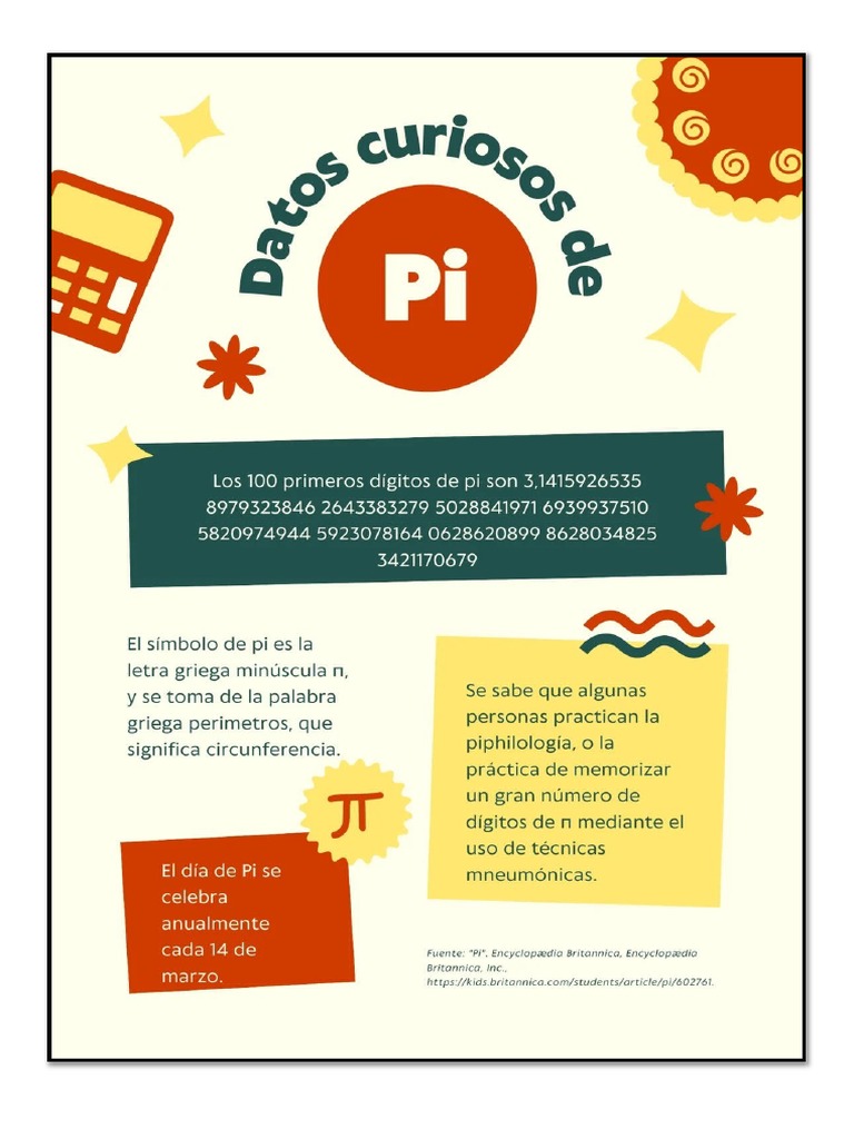 Datos Del Numero Pi. | PDF