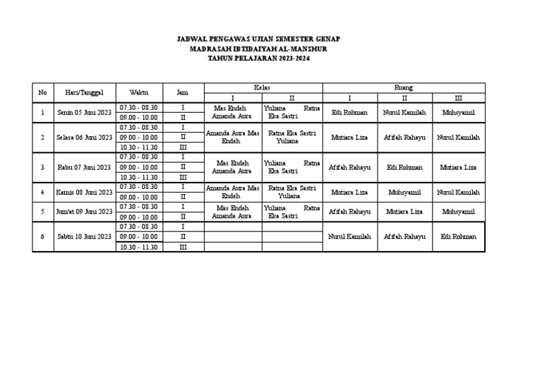 Jadwal Pengawas | PDF