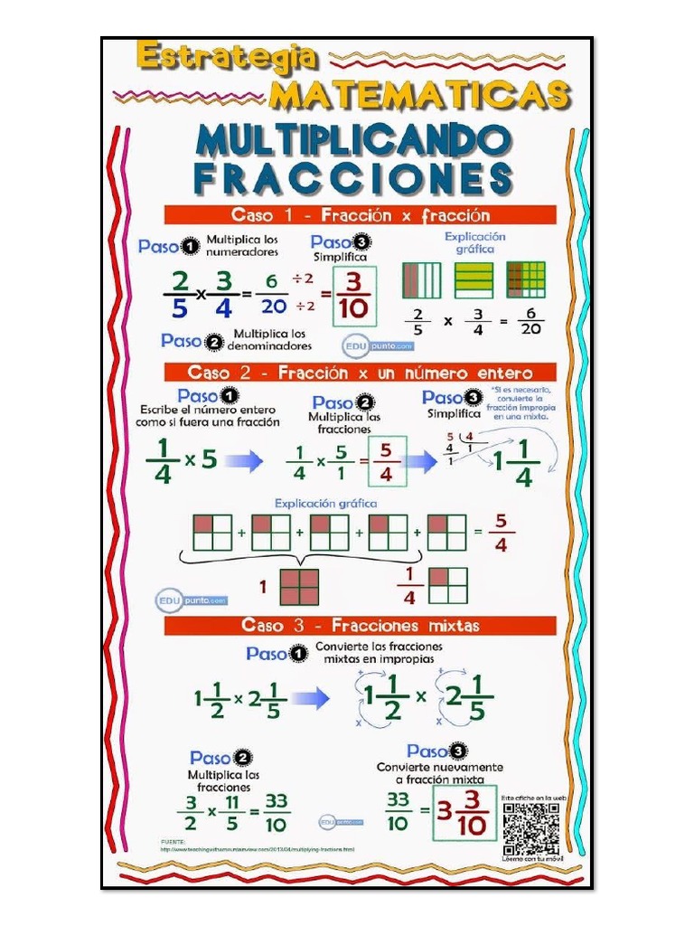 Multiplicación de Fracciones. | PDF