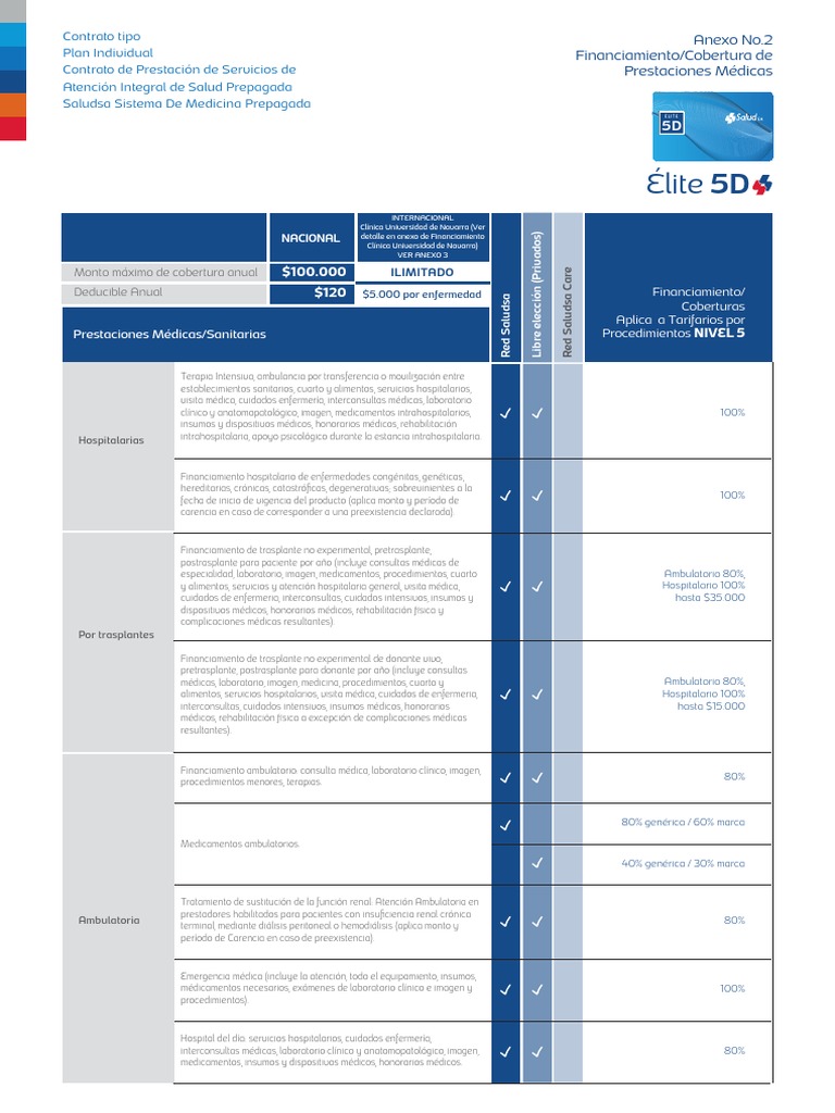 Anexo Elite 5D | Descargar gratis PDF | Hospital | Medicina