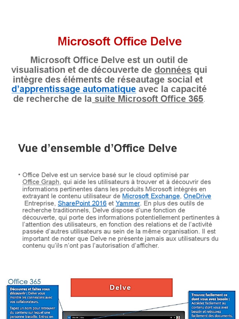 Guide complet sur Microsoft Office Delve | PDF | Microsoft Office | Microsoft