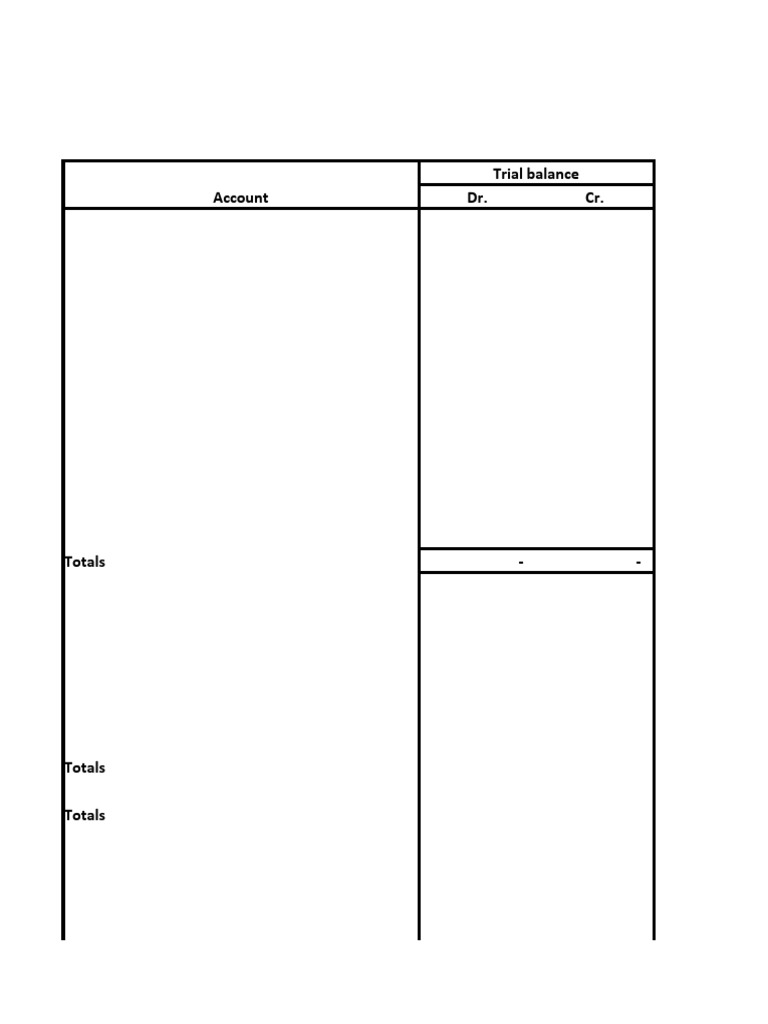 Adjusted Trial Balance - Comprehensive Problem | PDF | Expense | Retained Earnings