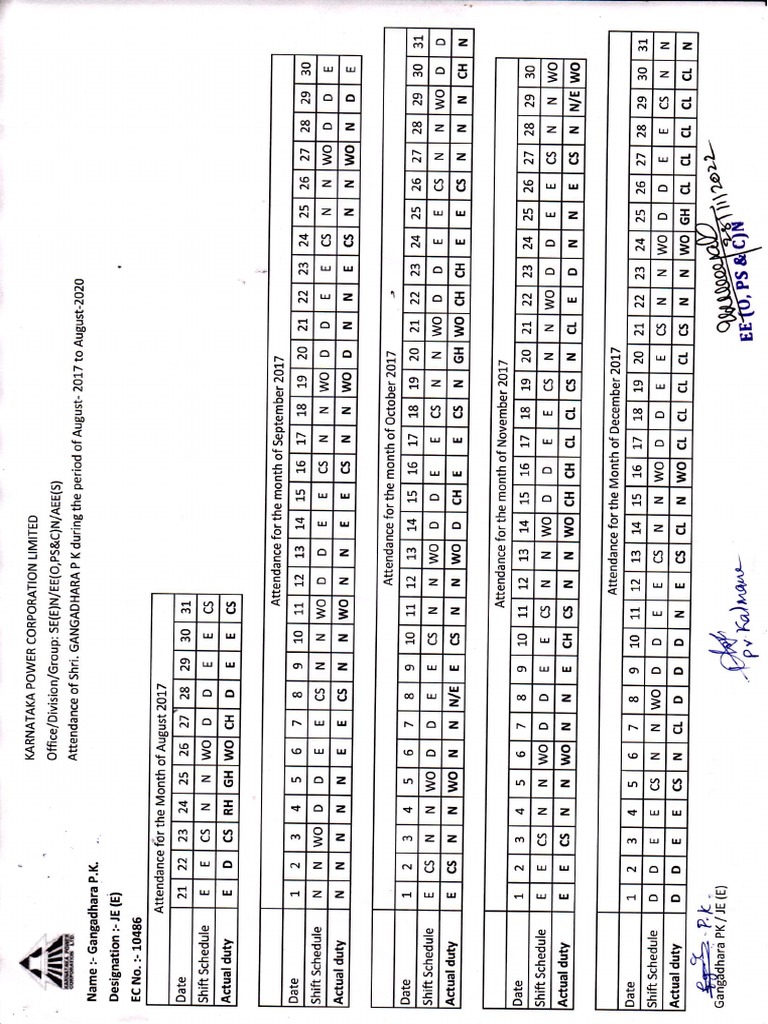 Signed Attendance | PDF