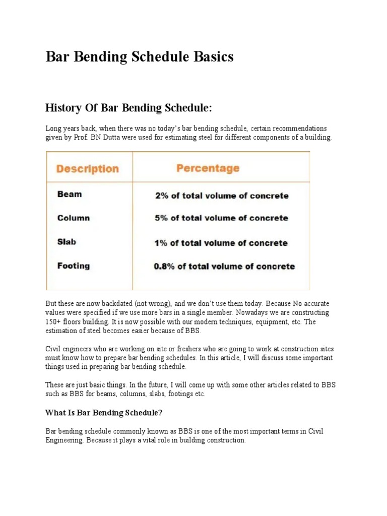 Bar Bending Schedule Basics | PDF