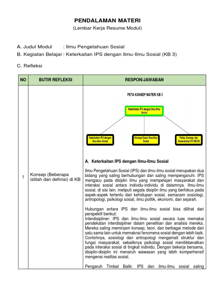 LK - Resume Pendalaman Materi Ips PPG 2022 Nursan | PDF