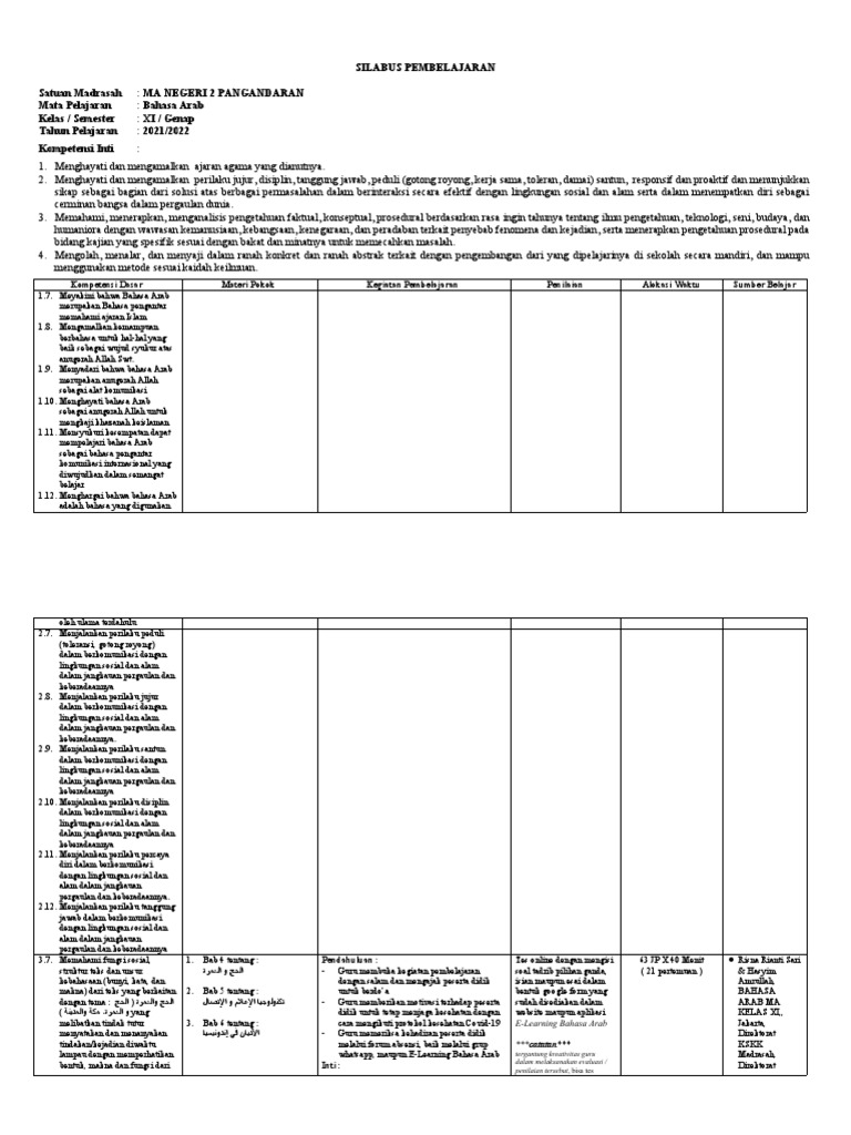 Silabus Bahasa Arab Kelas XI Genap | PDF | Seni & Disiplin Bahasa
