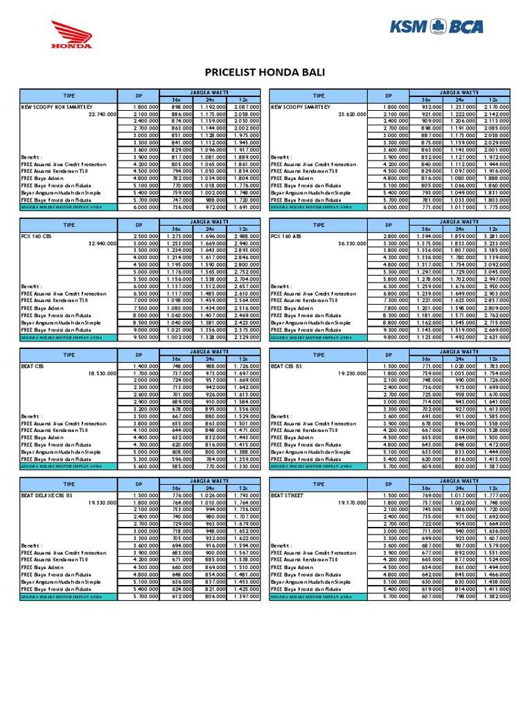 Honda Motor Price List Bali | PDF
