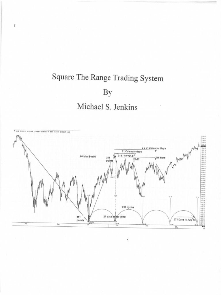 Michael S Jenkins Square The Range Trading System | PDF