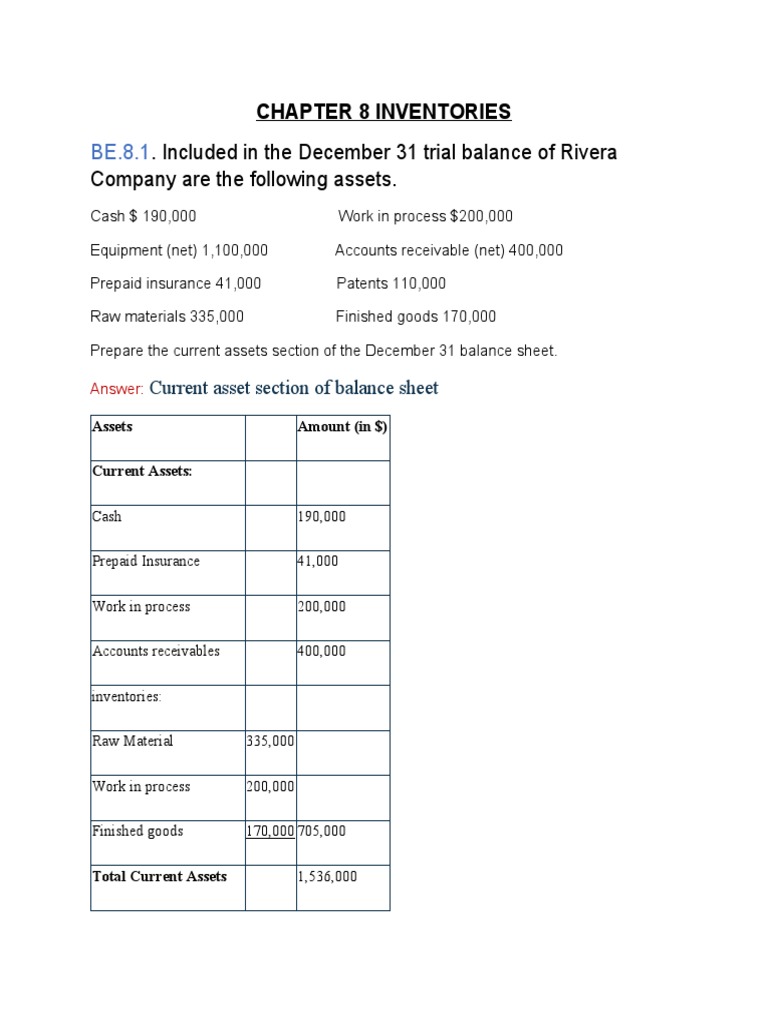 Chapter 8 Inventories | PDF | Debits And Credits | Accounting