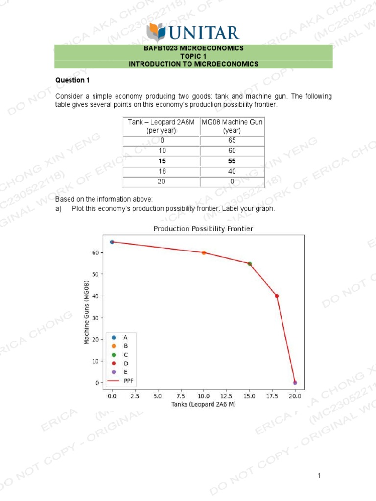 Bafb1023 Microeconomics (PPF) | PDF | Business Process | Production And Manufacturing