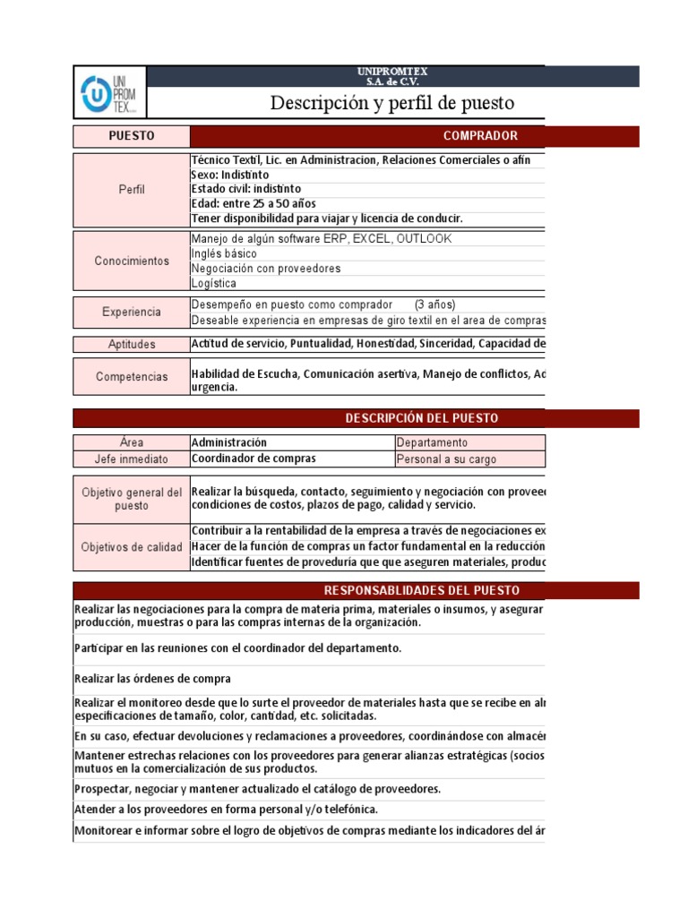 Perfil de Puesto Comprador | PDF | Calidad (comercial) | Logística