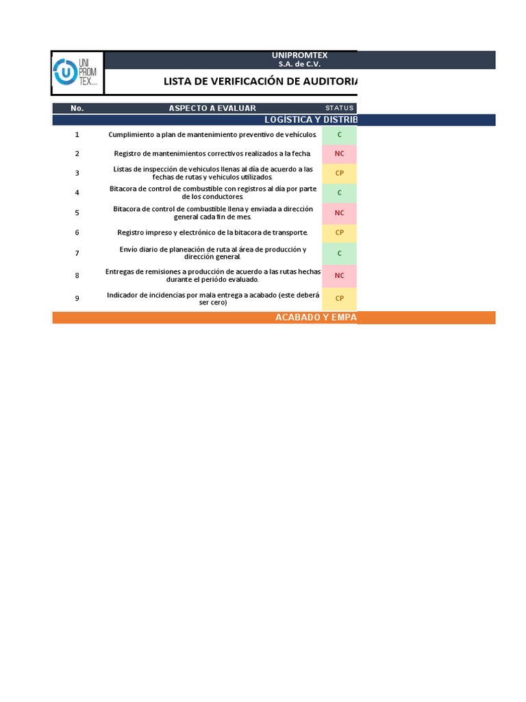 LISTA DE VERIFICACION AUDITORIA DE PROCESOS | PDF | Auditoría | Business