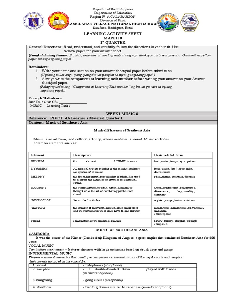 Mapeh 8 Las Q1 | PDF | Weaving | Physical Fitness