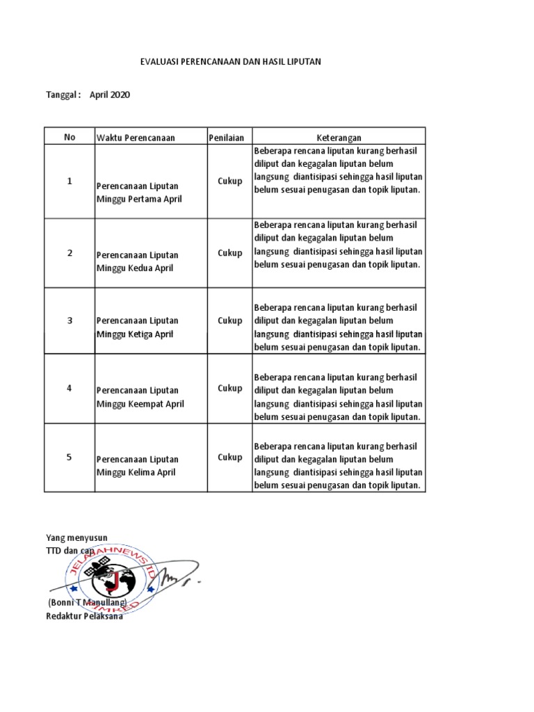 Evaluasi Hasil Liputan April 2020 | PDF