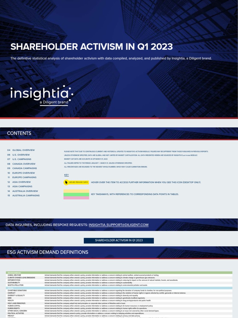 Insightia Q123 Stats | PDF | Business | Finance & Money Management