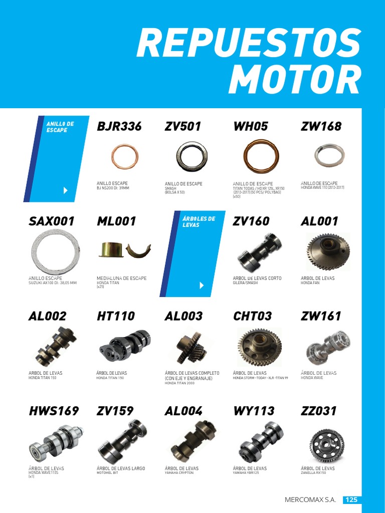 Catalogo Repuestos Motor 2022 | PDF