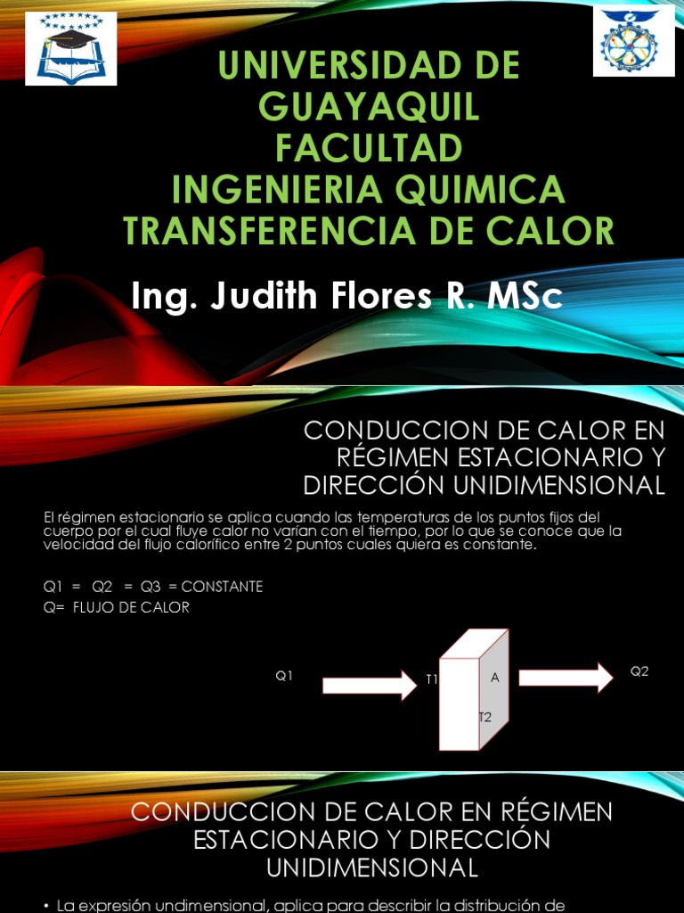 Conducción - Transferencia de Calor UNIDAD 1 | PDF | Conduccion termica | Calor