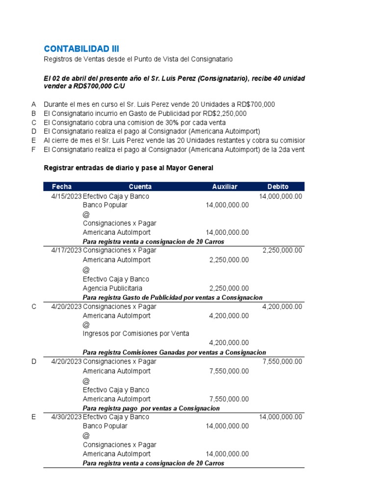 Ejercicios Resueltos de Ventas A Consignaciones | PDF