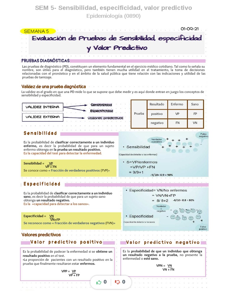 Sem 5 Sensibilidad Especificidad Valor Predictivo Compress | PDF