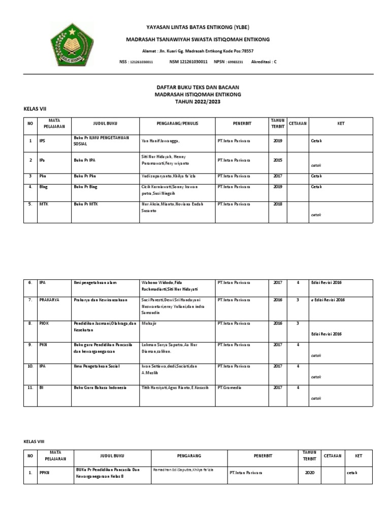D.1 Daftar Buku Teks Dan Bacaan | PDF