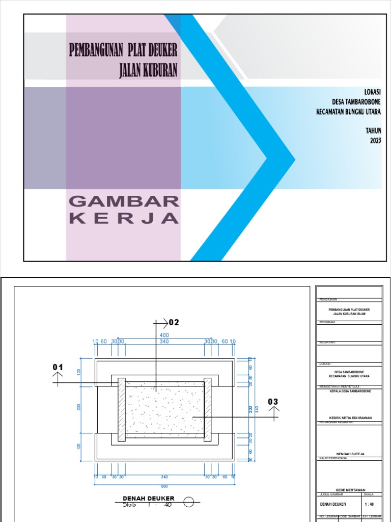 Rencana Pembangunan Plat Deuker | PDF