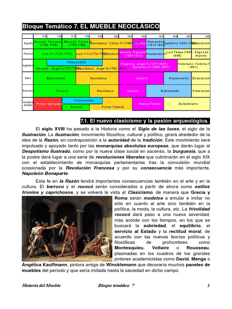 Bloques 7 Historia Del Mueble | PDF