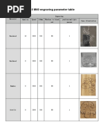 Material Settings File For Xtool Material | PDF | Engraving | Laser