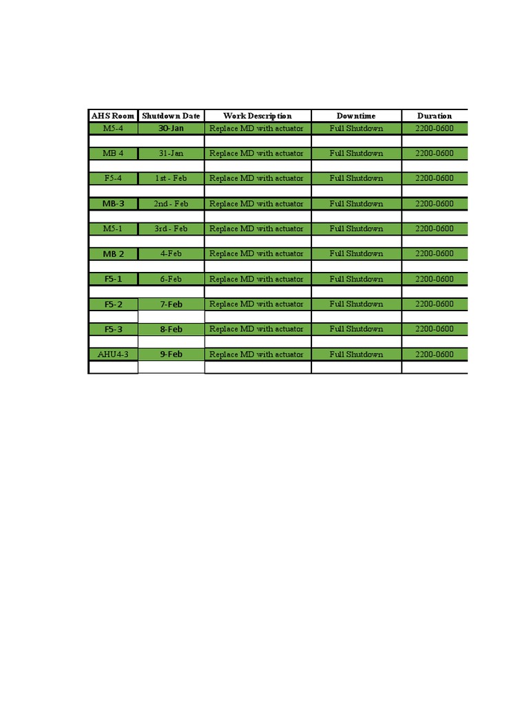 Schedule For Damper Work | PDF | Building Automation ...