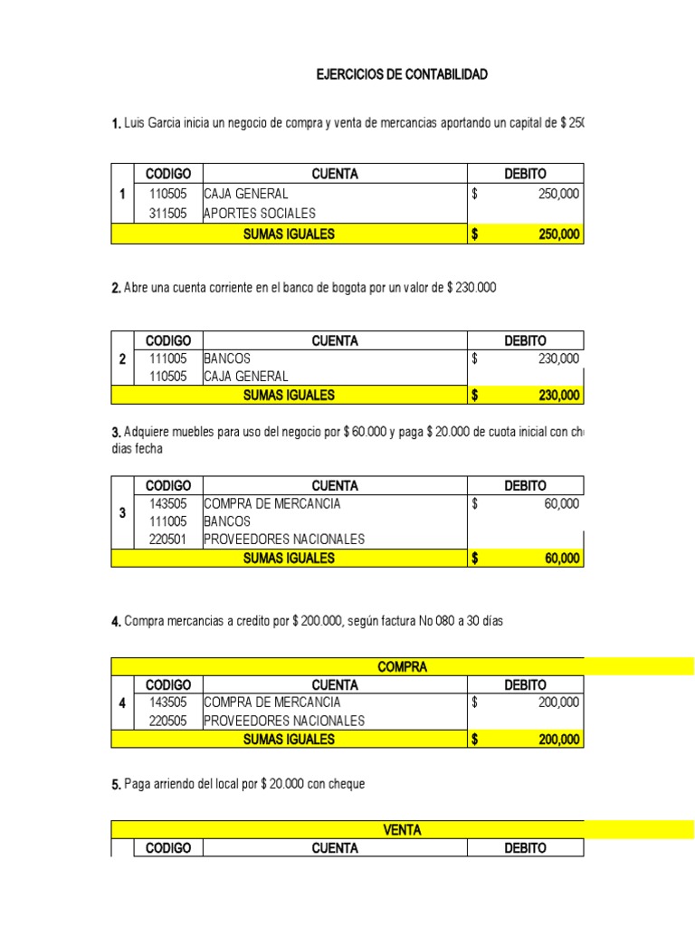 Ejercicios Contabilidad Noche | PDF | Tarjeta de débito | Business