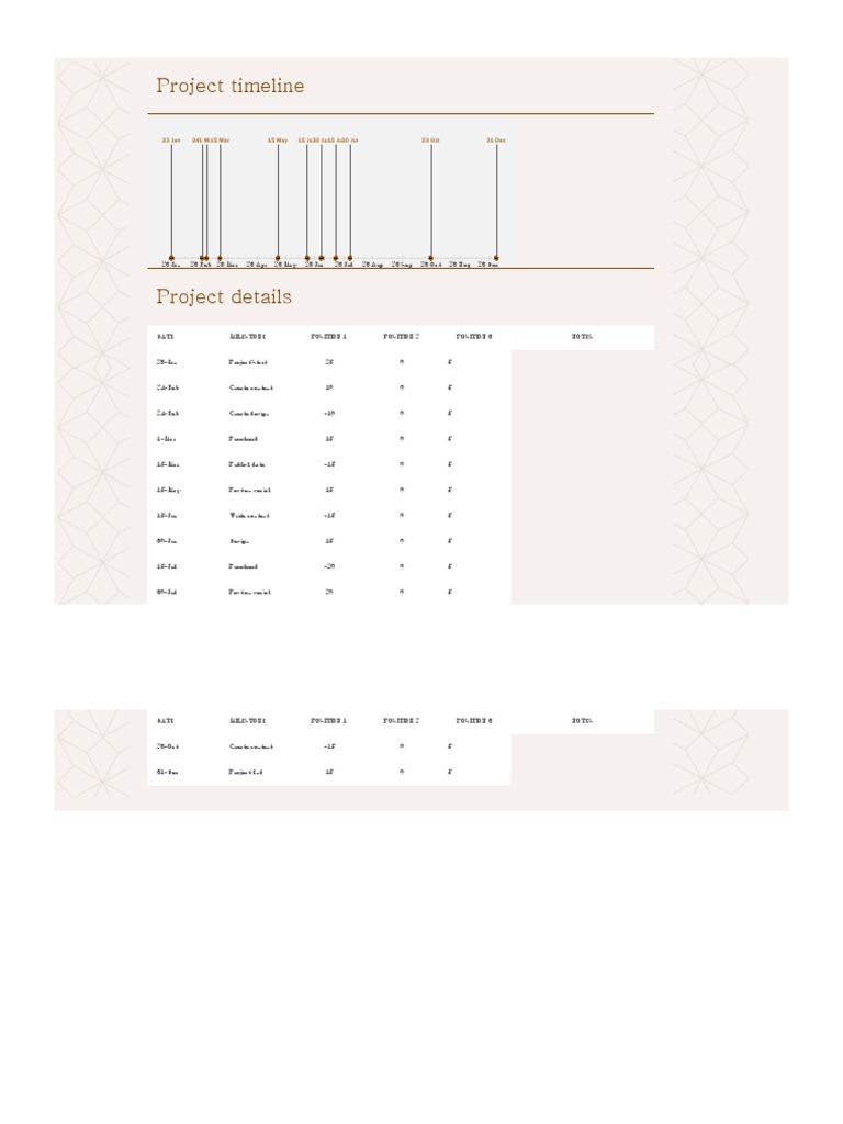 Detailed Project Timeline | PDF