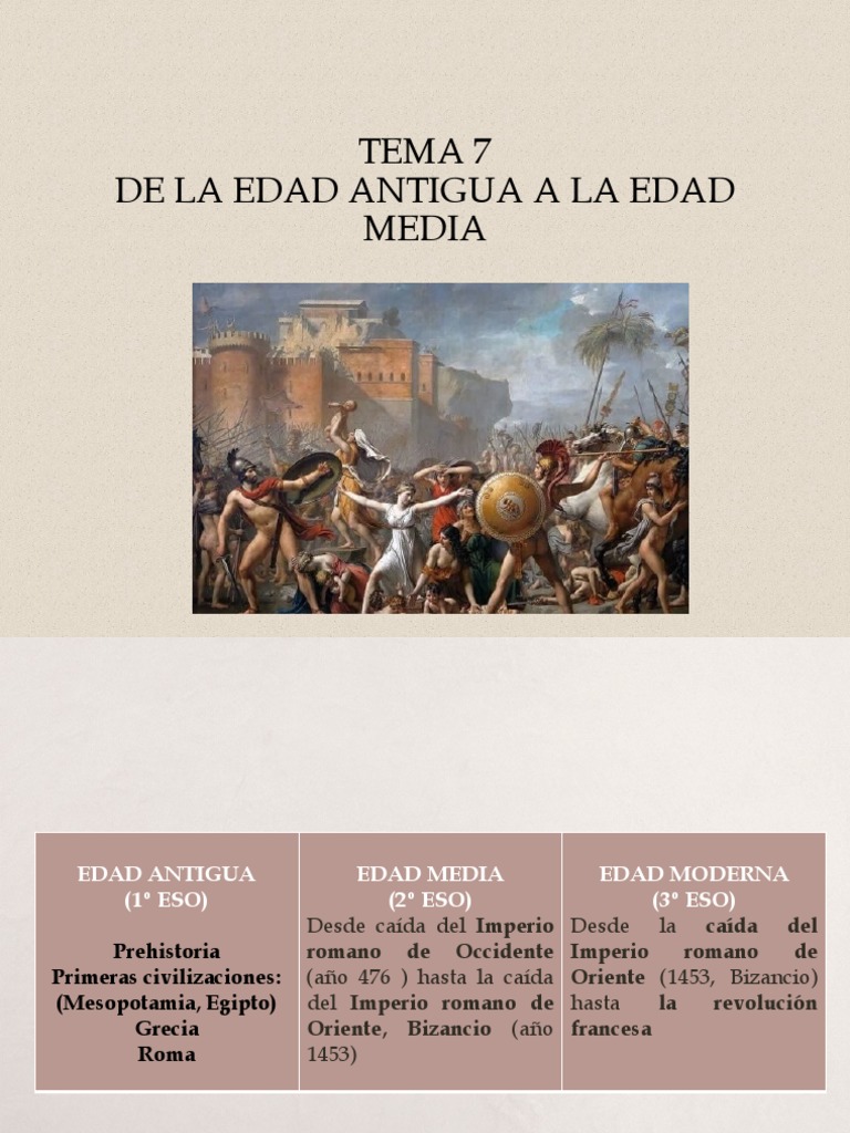 Ppt. de La Edad Antigua A La Edad Media. Tema 7 | PDF | imperio ...