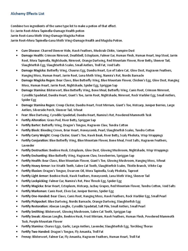 Rouge's Skyrim Guide - Alchemy Effects List | PDF | Butterfly