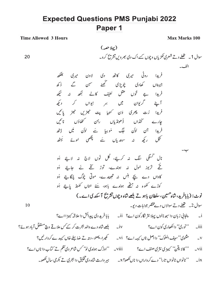 Guess PMS 2022 | PDF