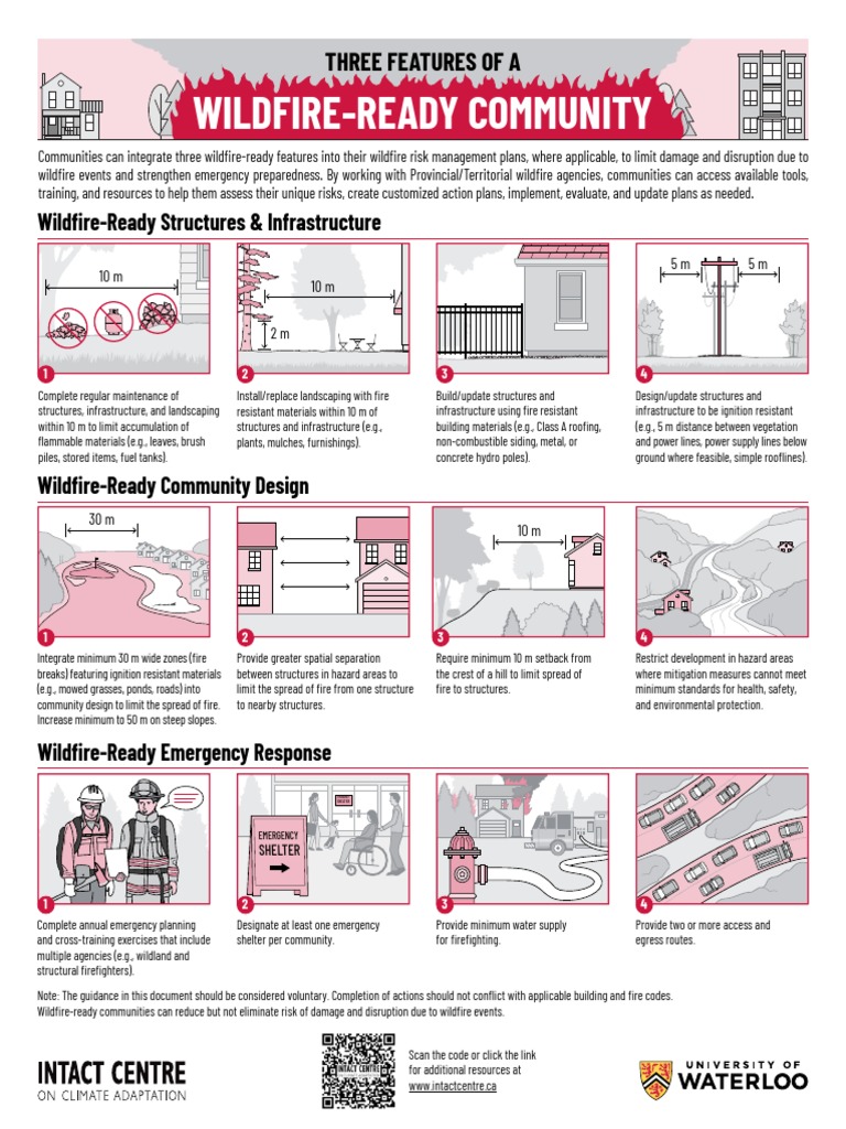 Wildfire Ready Community Concept | PDF | Wildfire | Emergency Management