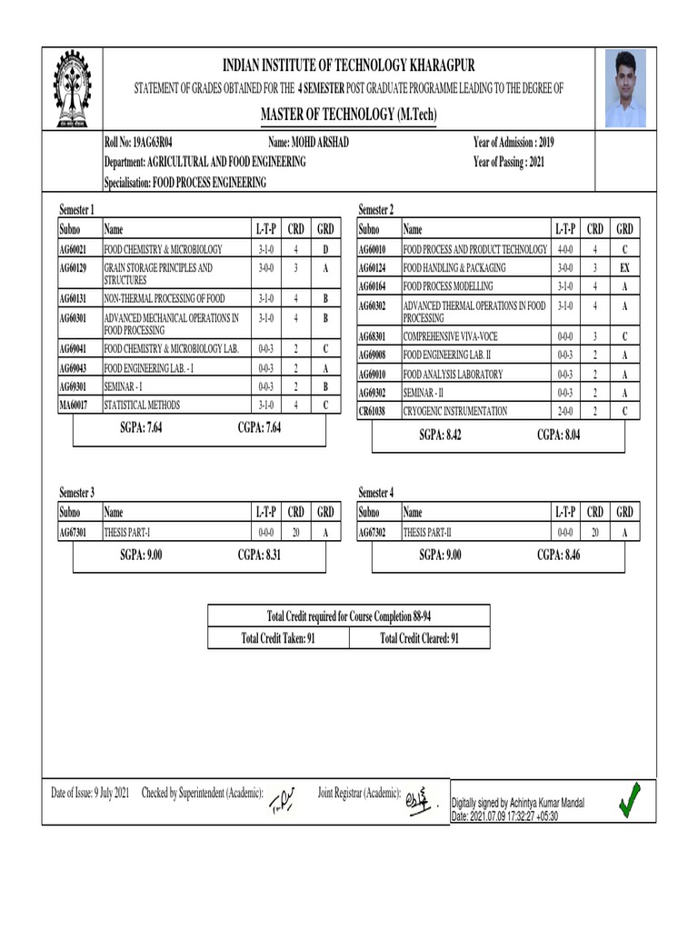 M.Tech Grade Summary: Mohd Arshad | PDF