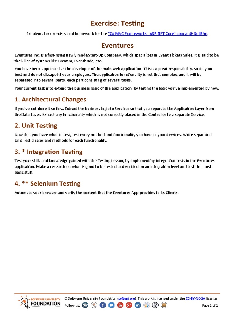 Csharp Mvc Frameworks Testing Deployment And Continous Integration 2484
