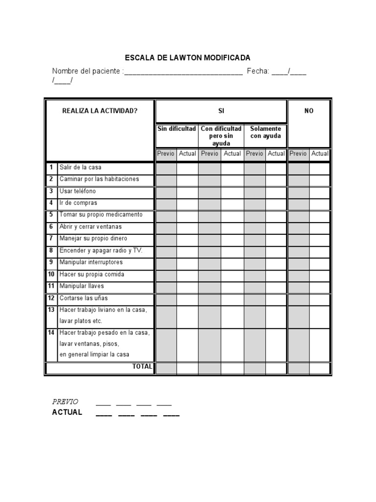 Escala de Lawton Modificada | PDF
