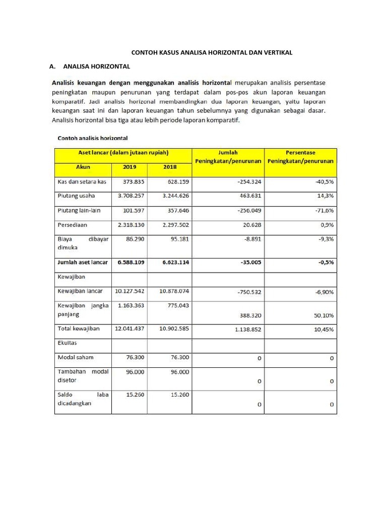 Contoh Kasus Analisa Horizontal Dan Vertikal | PDF