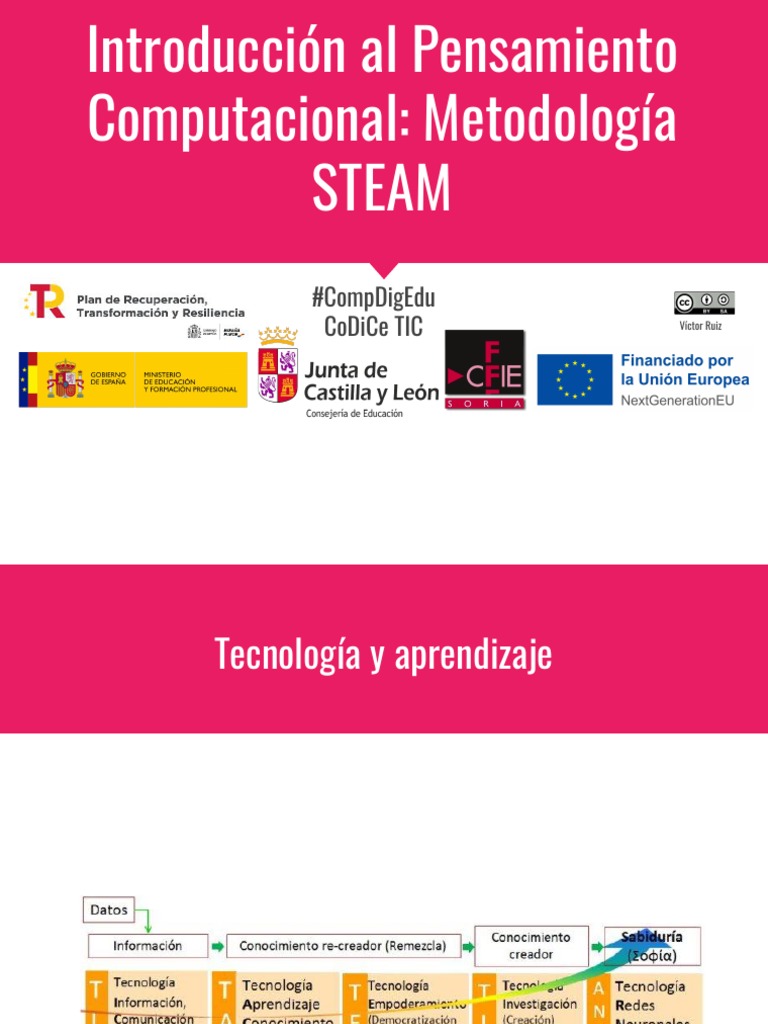 Introducción Al Pensamiento Computacional - Metodología STEAM | PDF | Pensamiento | Abstracción