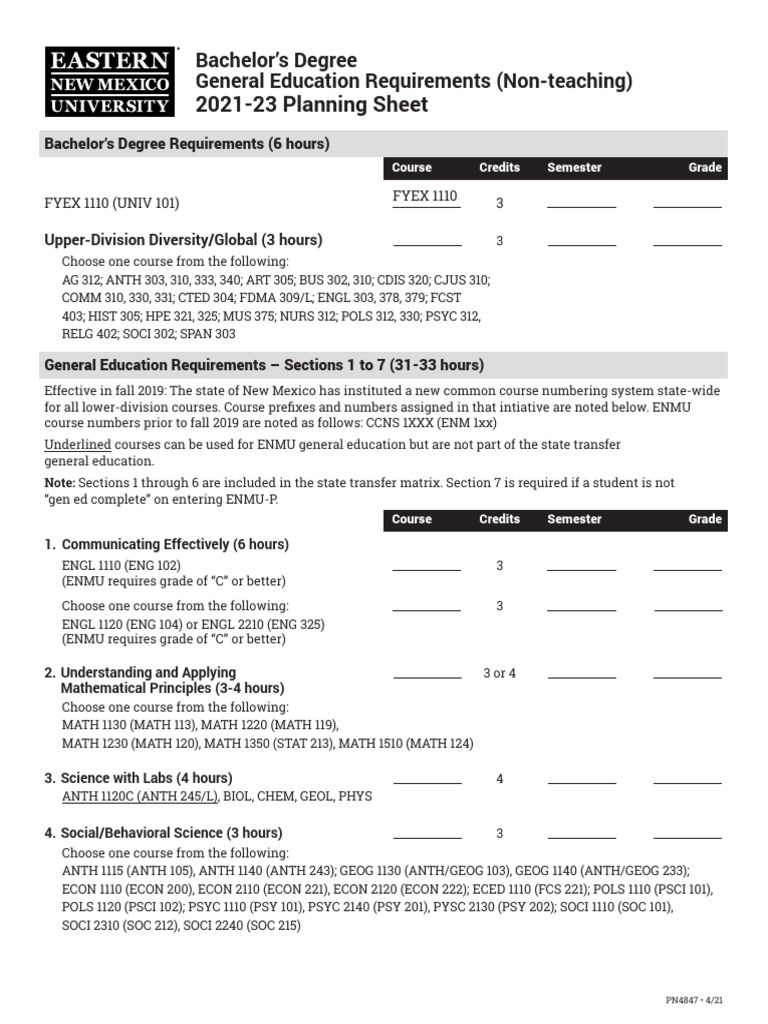 ENMU Bachelor’s Degree Requirements | PDF