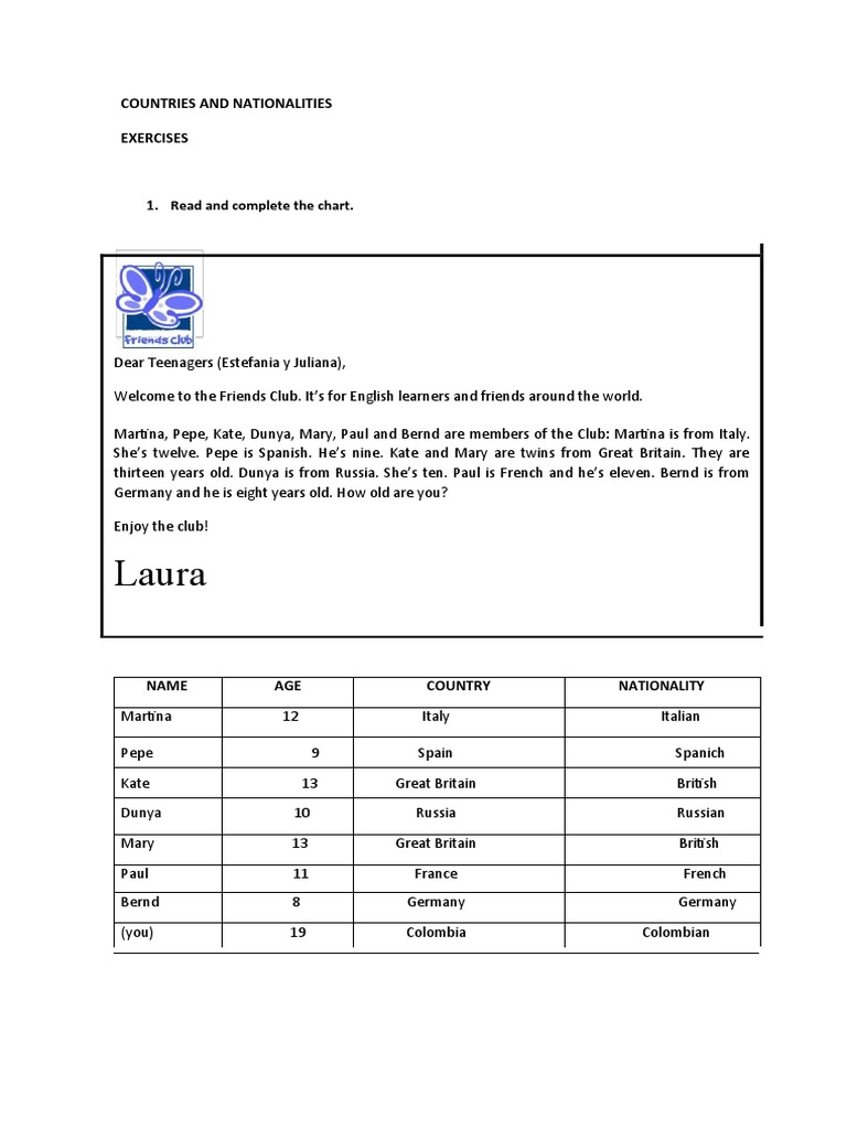 Countries-And-Nationalities Workshop | PDF | Cultural Assimilation ...