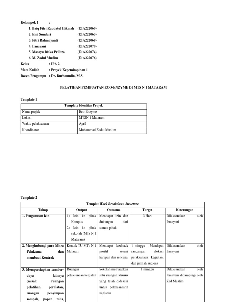 Fitri Rahmayanti - KLP 1 - Proyek Kepemimpinan 1 - Topik 3 | PDF