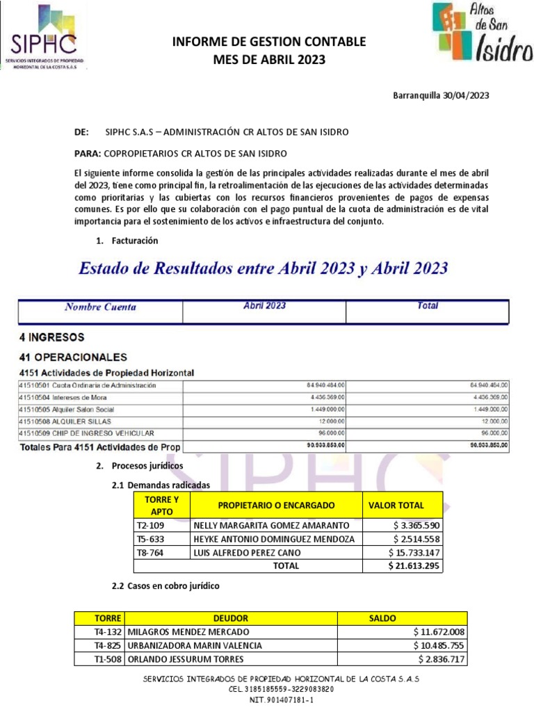 Informe de Gestion Contable Abril | PDF