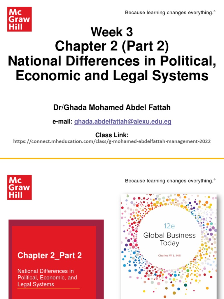 Chapter 2 - Part 2 | PDF | Intellectual Property | Corruption