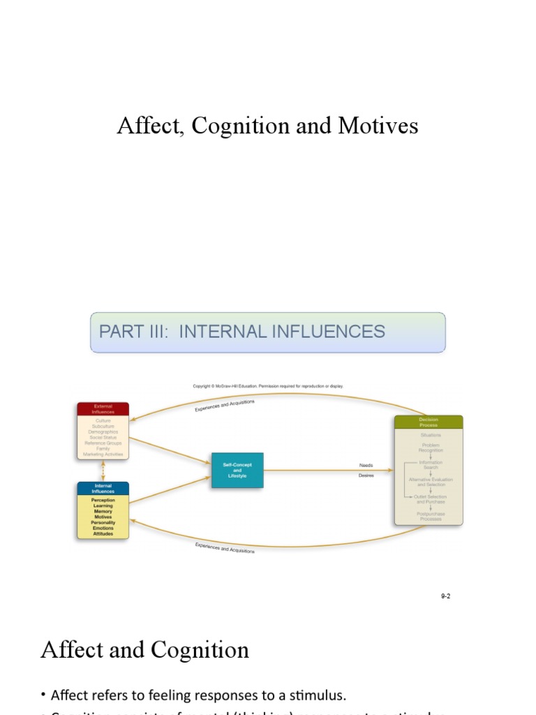 Affect | PDF | Affect (Psychology) | Emotions